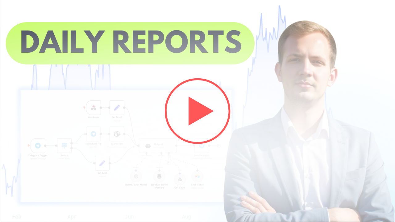 Technical stock analysis with Telegram, Airtable and a GPT-powered AI ...